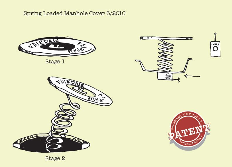 All about man-holes. | Fairdale Bikes
